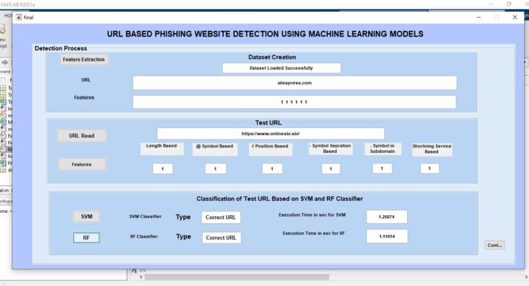 JPM2309 - URL Based Phishing Website Detection using Machine Learning ...