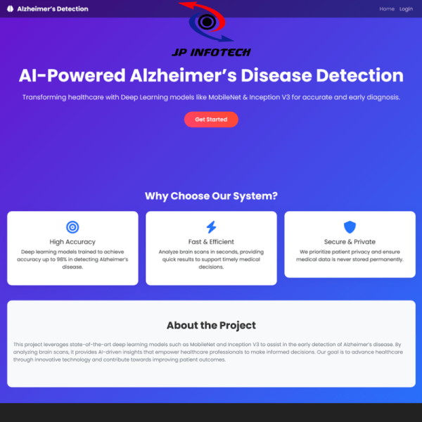AI-Powered Alzheimer’s Disease Detection using Deep Learning