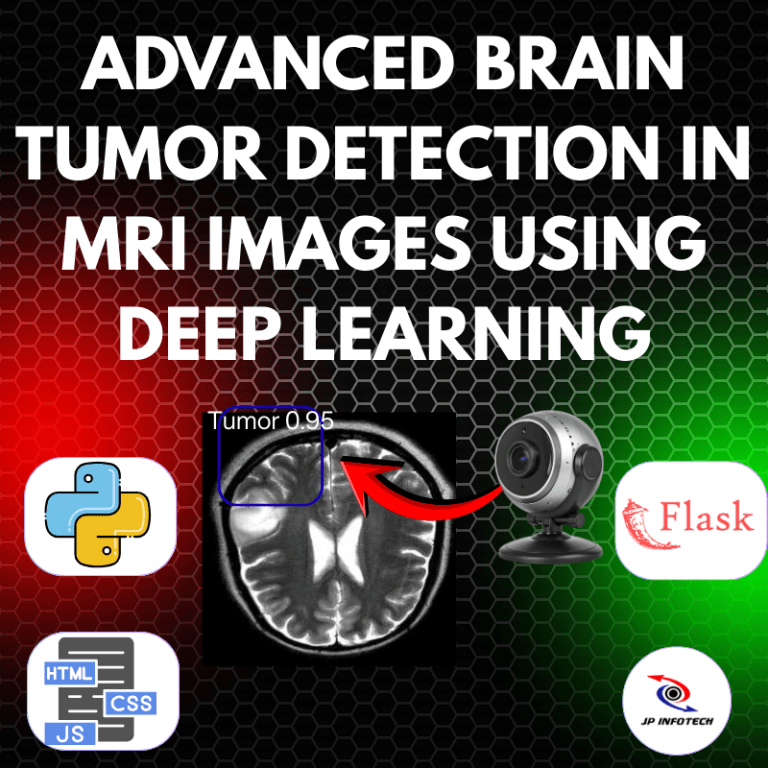 Advanced Brain Tumor Detection in MRI Images using Deep Learning