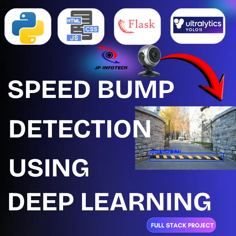Speed Bump Detection for Enhanced Driving Safety using Deep Learning